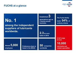 Corporate Presentation.pptx