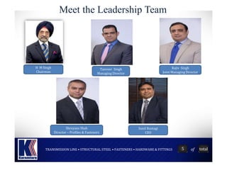 Corporate Presentation - Karamtara Engineering.pdf