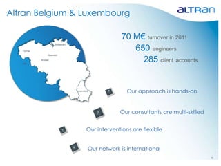 Altran Corporate Presentation | PPTX