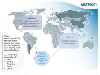Altran Corporate Presentation | PPTX