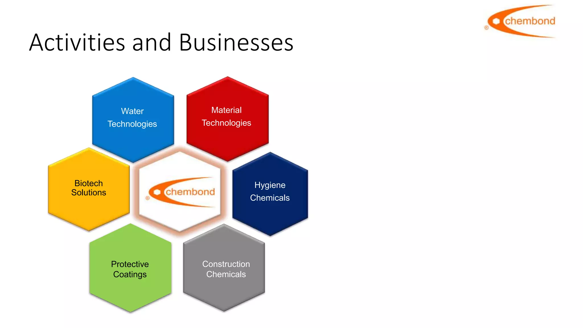 Corporate Presentation - Chembond Chemicals Limited | PPT