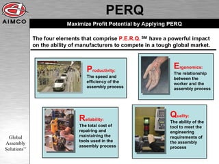 An Introduction to AIMCO | PDF