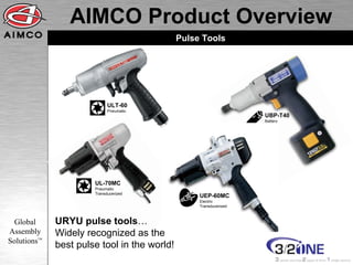 An Introduction to AIMCO | PPT