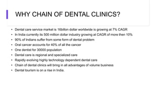 Corporate Presentation Dental Connect.pptx
