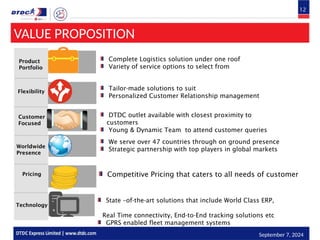 Corporate presentation of DTDC for BE the leader | PPT