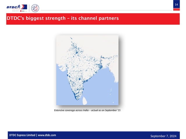 Corporate presentation of DTDC for BE the leader | PPT