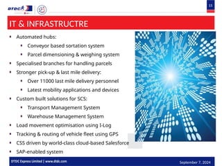 Corporate presentation of DTDC for BE the leader | PPT