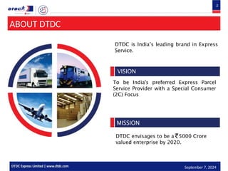 Corporate presentation of DTDC for BE the leader | PPTX
