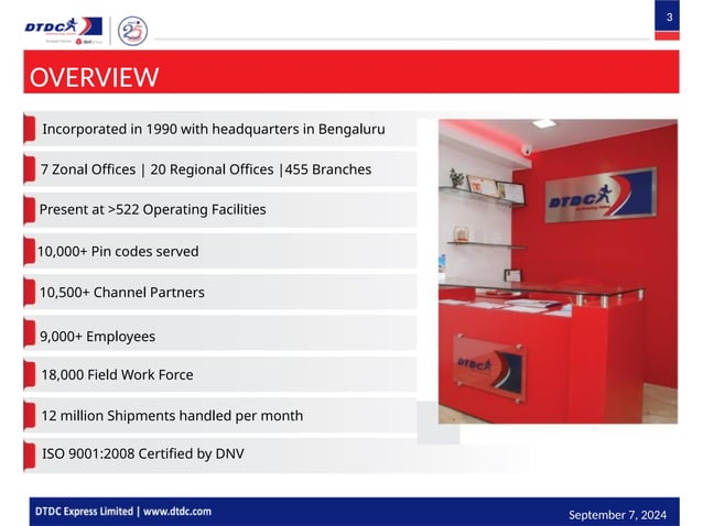 Corporate presentation of DTDC for BE the leader | PPT