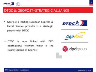 Corporate presentation of DTDC for BE the leader | PPT