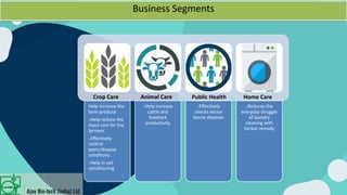 Ajay Biotech (I) Ltd Corporate presentation | PPSX