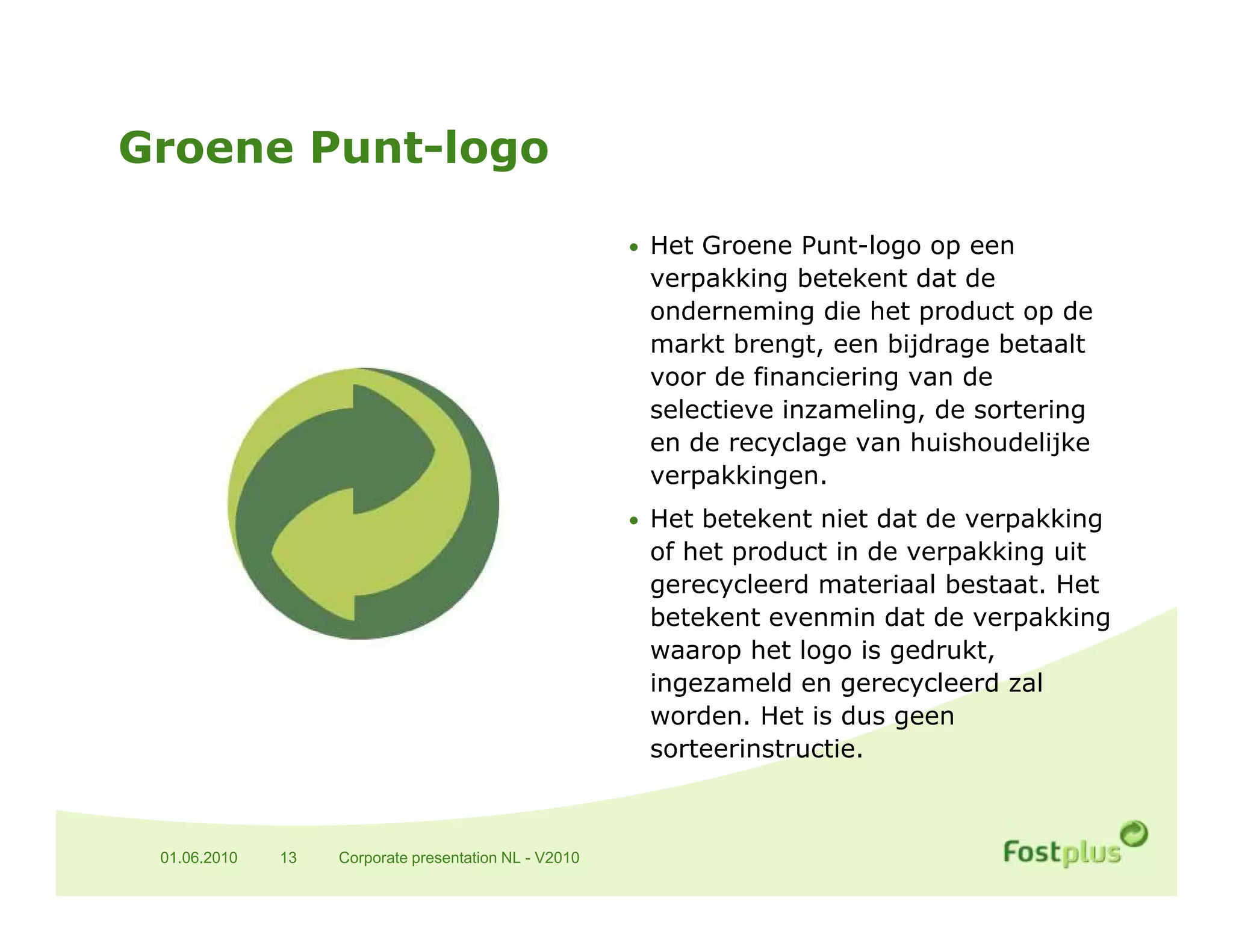Brussels Waste Network - Corporate Presentation Fost Plus NL | PDF ...