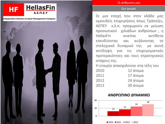 Εταιρική Παρουσίαση - Corporate Presentation HellasFin Α.Ε.Π.Ε.Υ. 2013 | PPT | Free Download