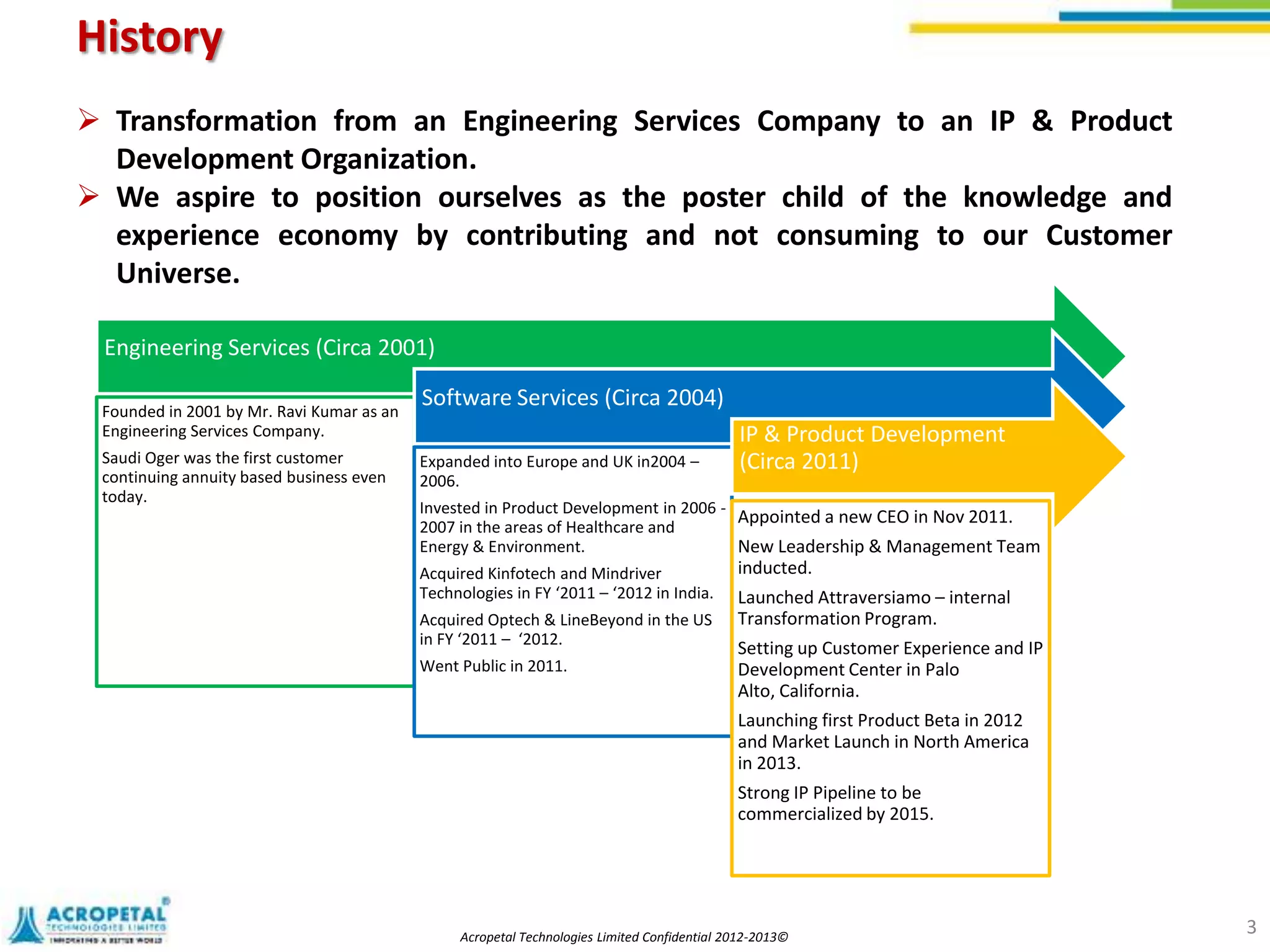Corporate Presentation July 2012 | PPTX