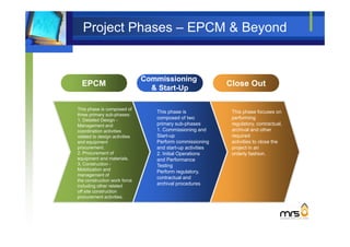 Corporate Presentation MRS | PPT