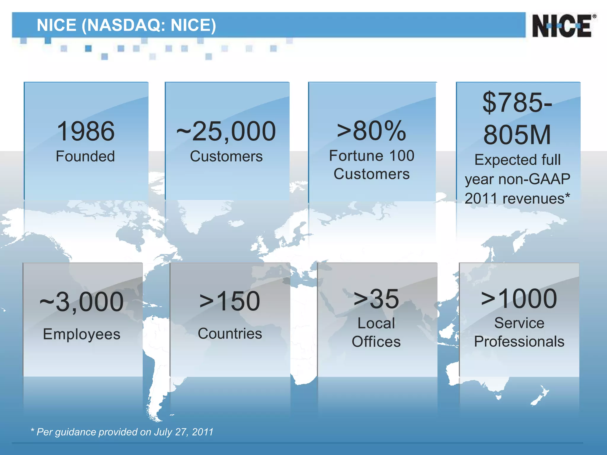 Corporate presentation october_2011 | PPTX