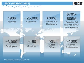 Corporate presentation october_2011 | PPTX