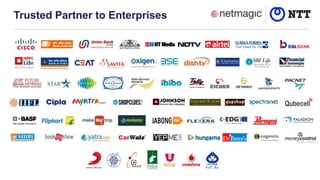 Corporate Presentation - Netmagic | PPT