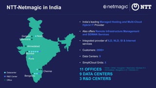 Corporate Presentation - Netmagic | PPT