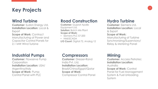 Corporate presentation Prima Automation | PPT