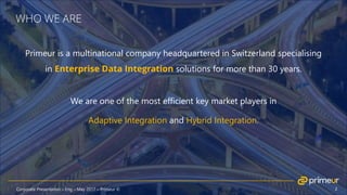 Corporate presentation primeur_eng | PDF