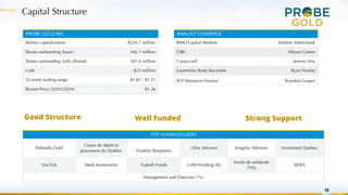 Corporate Presentation Probe Gold Jan 2024.pdf
