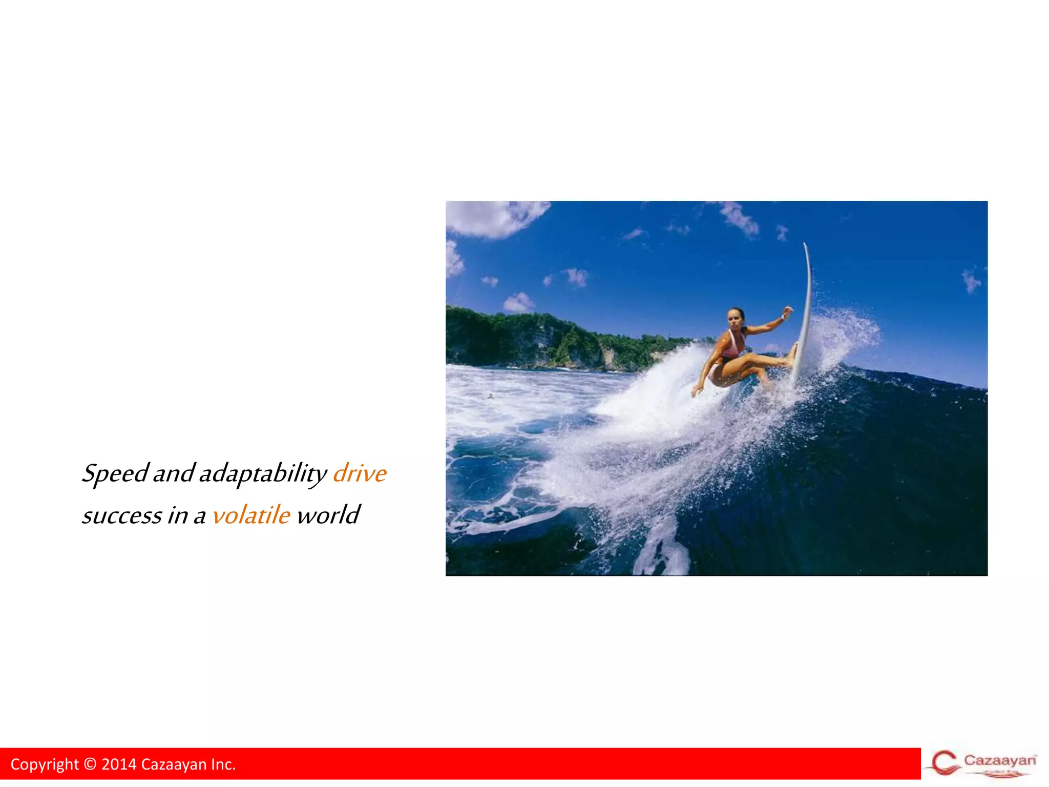 Push Notification Api Ppt