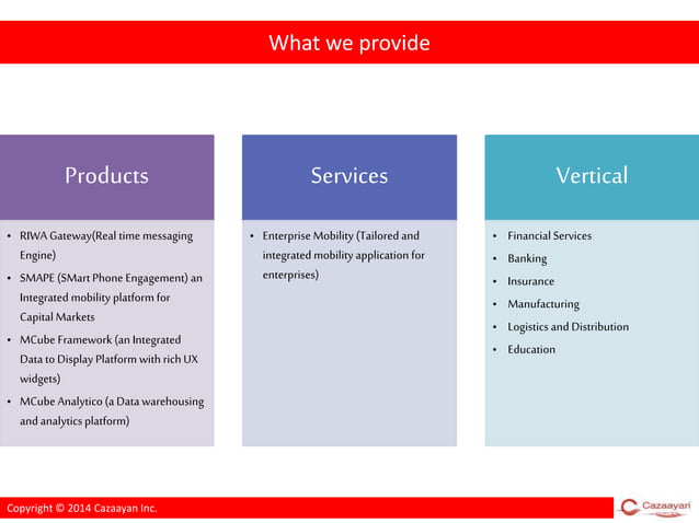 push notification api | PPT