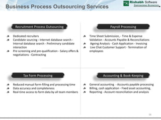 Rishabh Software - Corporate Presentation | PPT