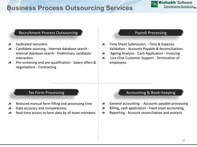 Rishabh Software - Corporate Presentation | PPTX