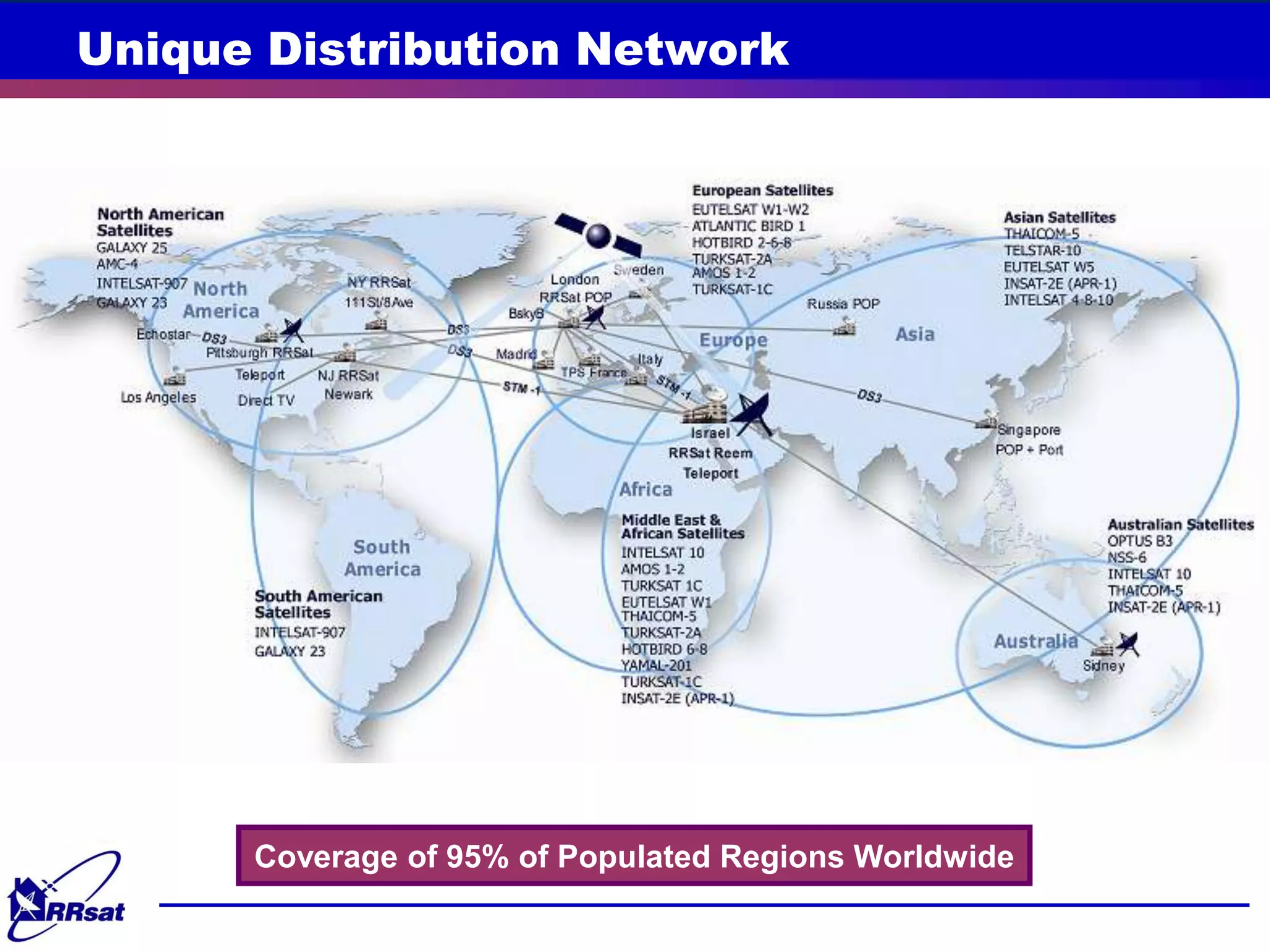 Corporate Presentation RRSat | PPTX