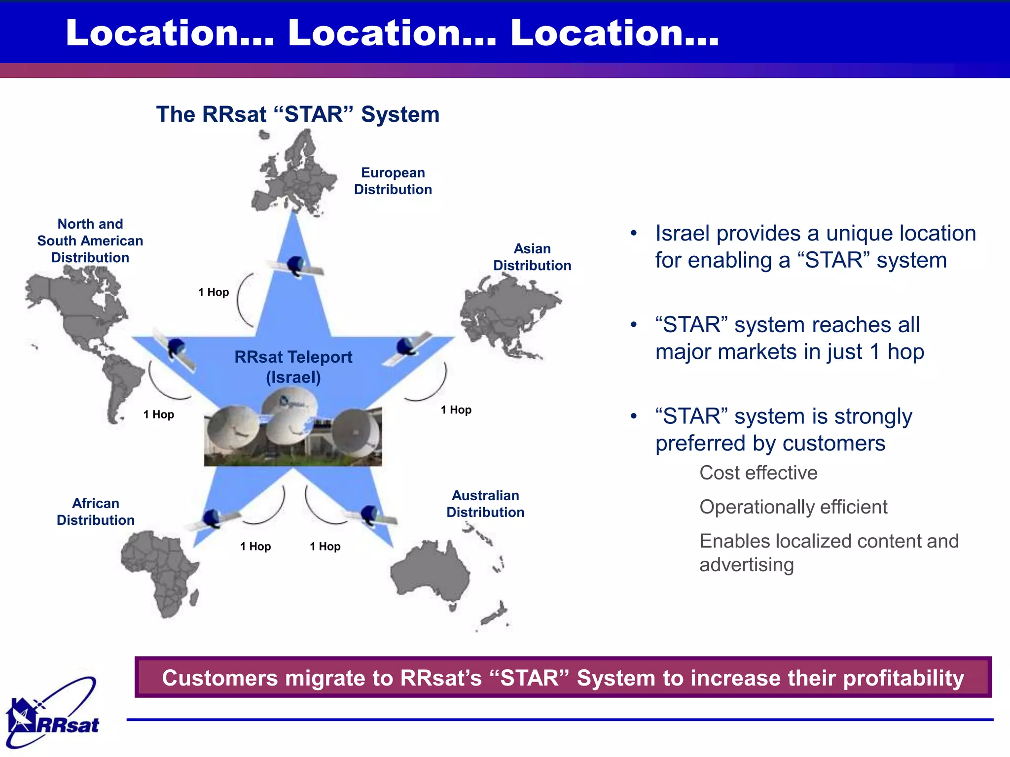 Corporate Presentation RRSat | PPTX