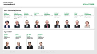 Presentación del Grupo Alemán Schaeffler | PPTX