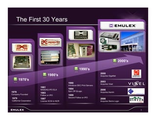 Emulex Corporate Presentation: Company Overview | PPT