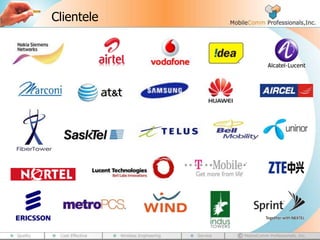 MobileComm Professionals, Inc. | PPTX