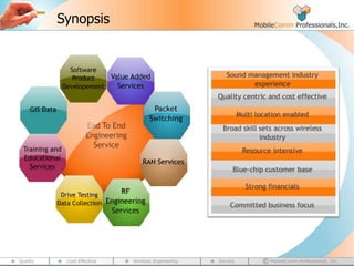 MobileComm Professionals, Inc. | PPTX