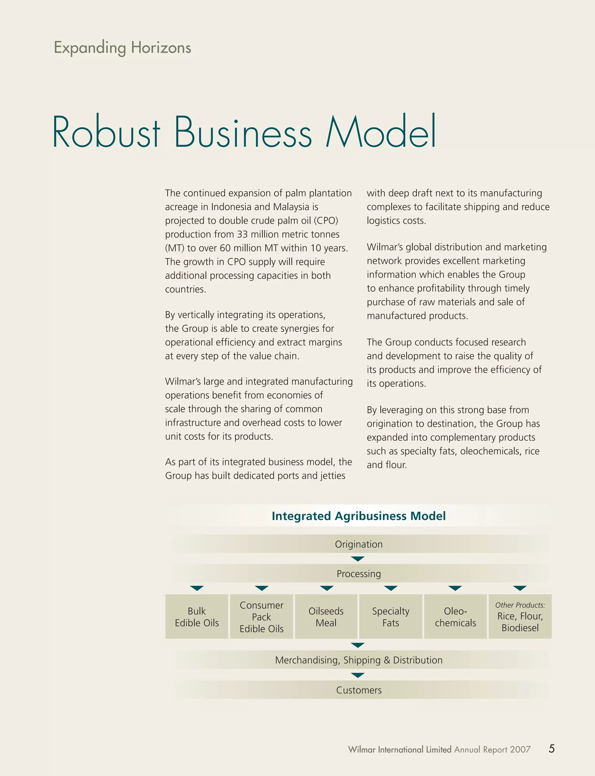 Corporate profile | PDF