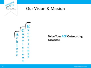 Outsource Ace_Corporate Profile | PPT