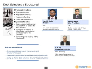 Corporate profile | PPT