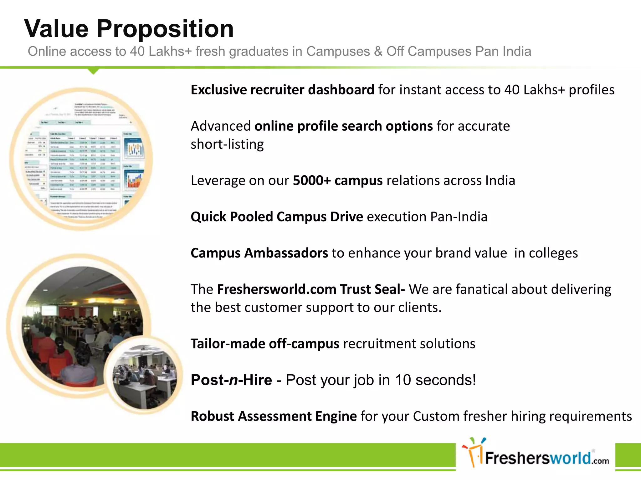 Corporate profile of Freshersworld.com