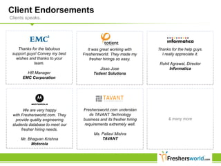 Corporate profile of Freshersworld.com