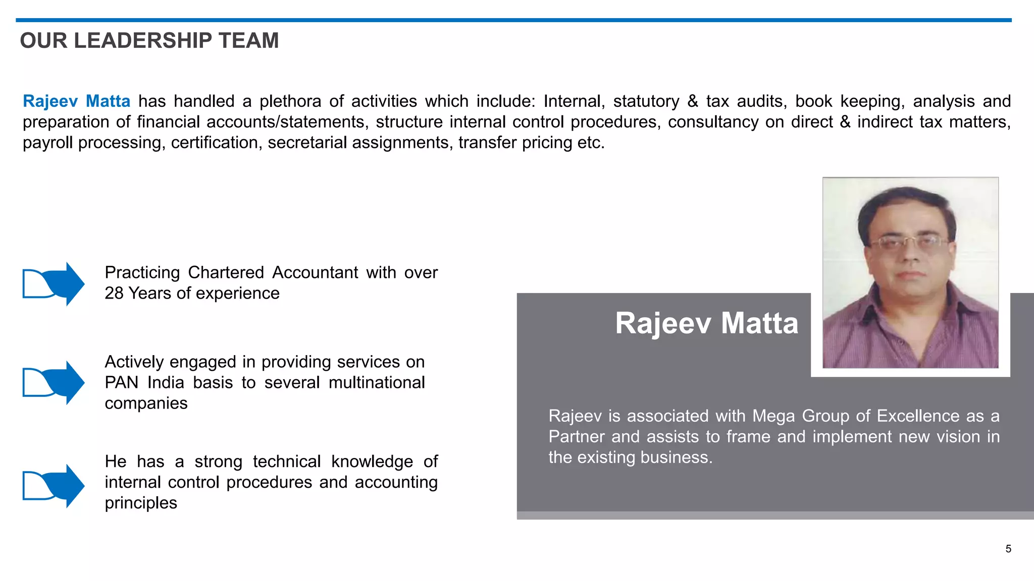Corporate profile (Mega Infotech | PPT