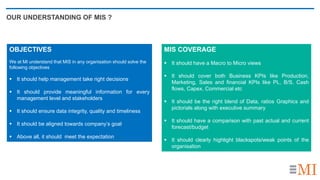 Corporate profile (Mega Infotech | PPTX