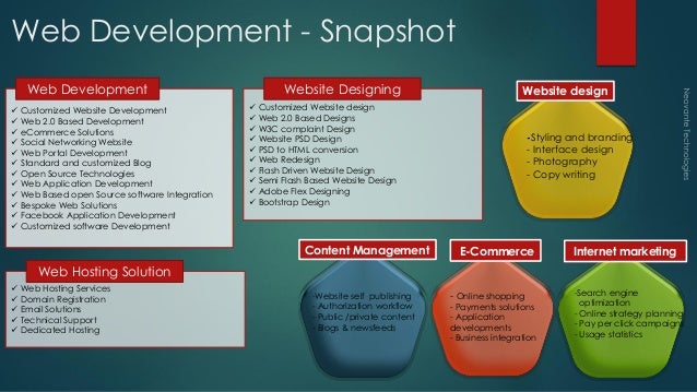 Corporate profile neovante technologies public