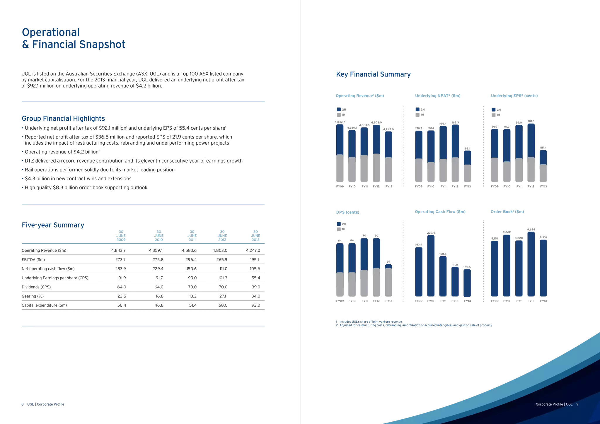 Corporate Profile - UGL Limited | PDF
