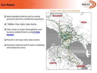 Radius Telecoms Corporate Profile | PPT