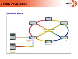 Radius Telecoms Corporate Profile | PPT