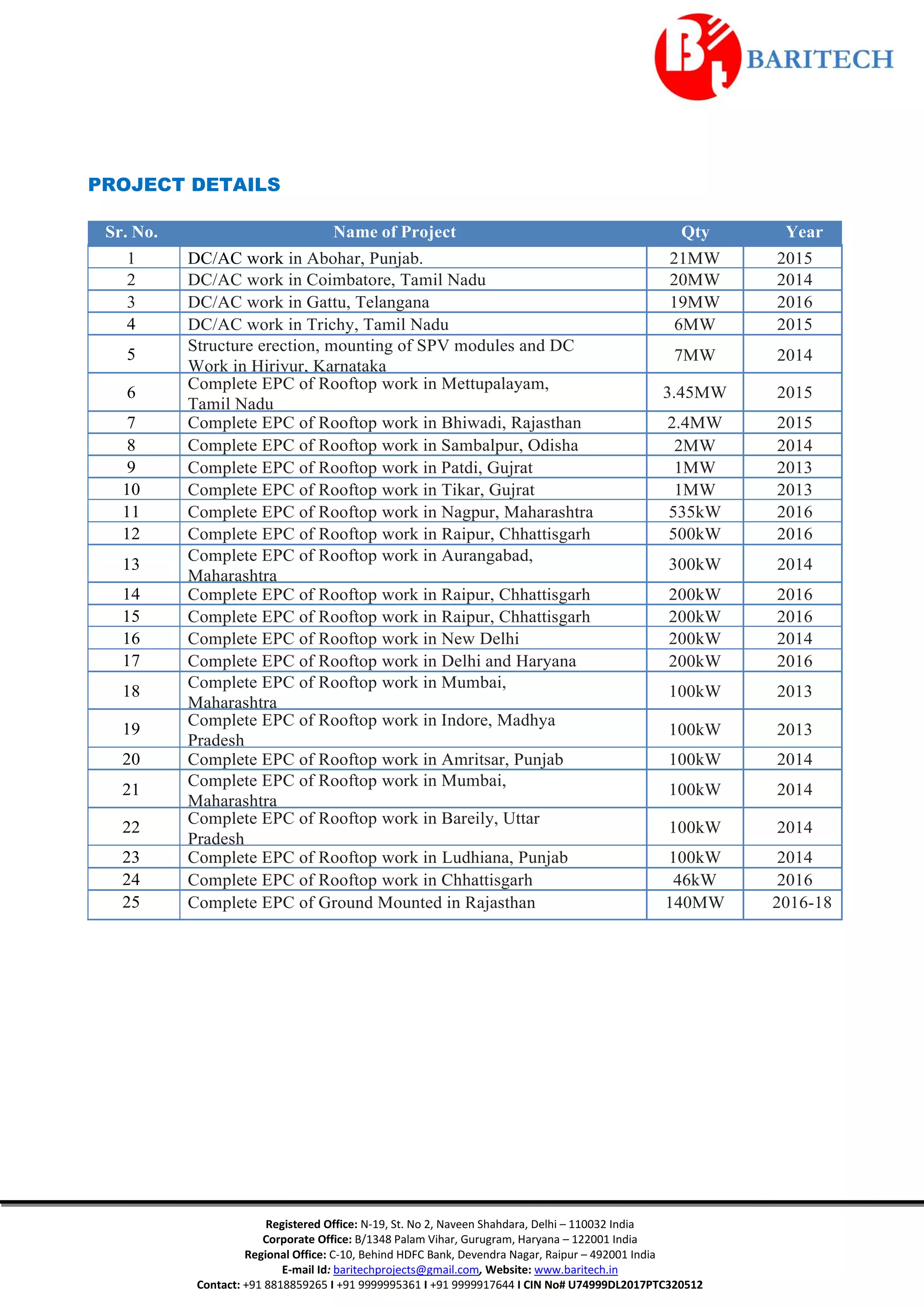 Corporate profile baritech | PDF
