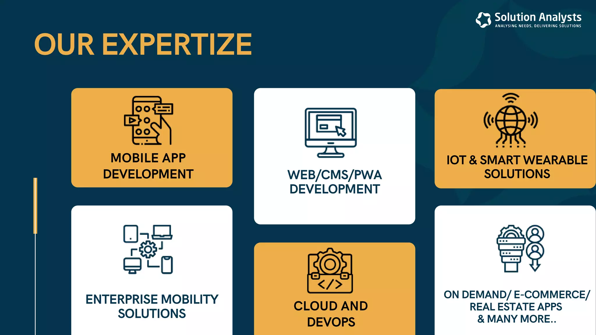 Corporate Profile - Solution Analysts | PPT