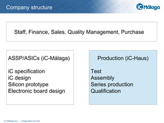 Corporate profile ic-malaga 2014 | PDF